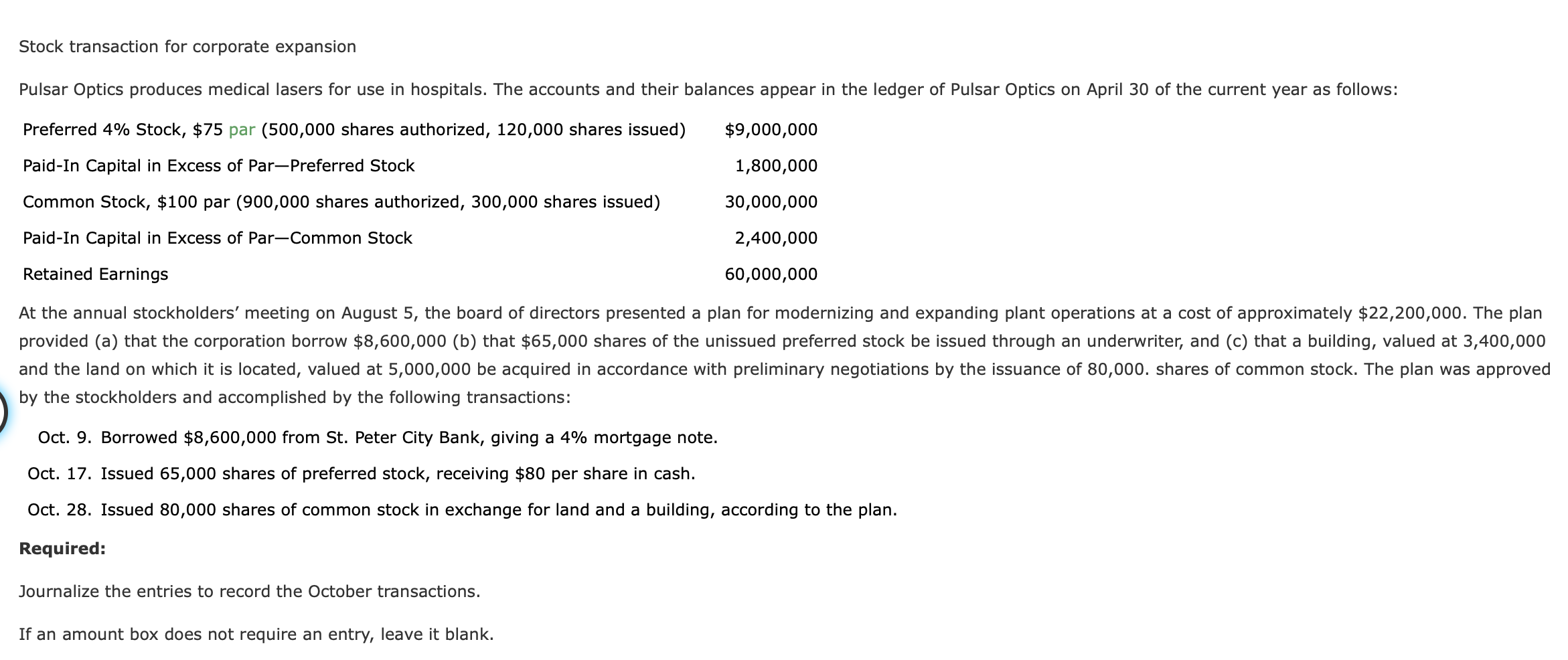 Solved Stock transaction for corporate expansionby the | Chegg.com