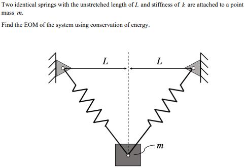 Solved Two identical springs with the unstretched length of | Chegg.com