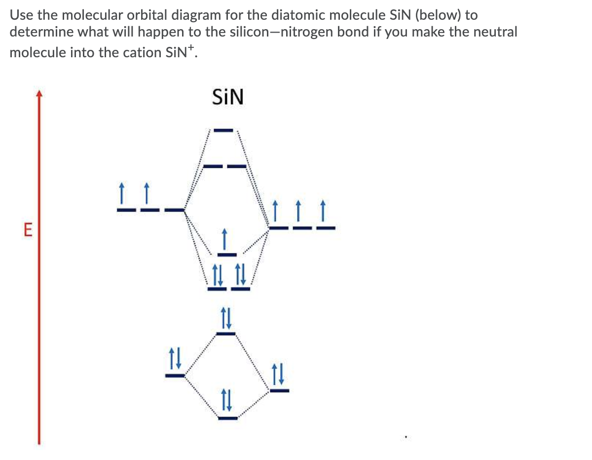 Solved Use the molecular orbital diagram for the diatomic | Chegg.com