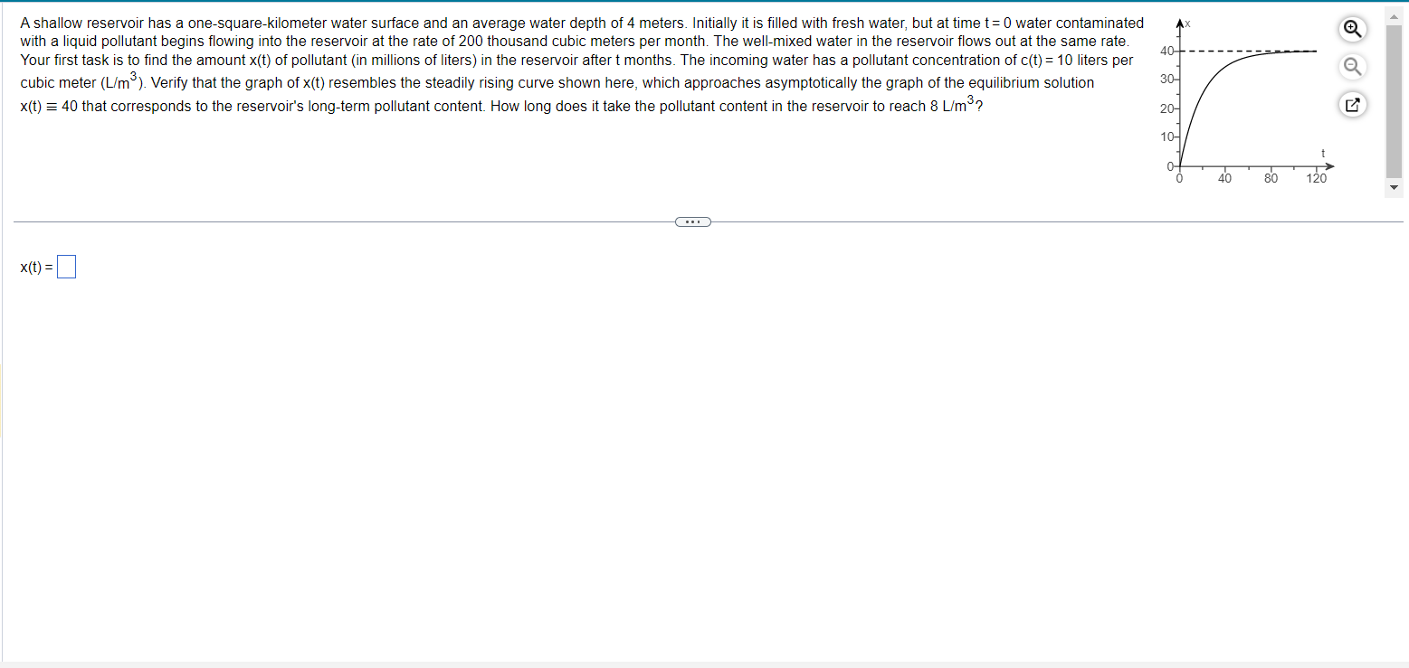 Solved A shallow reservoir has a one-square-kilometer water | Chegg.com