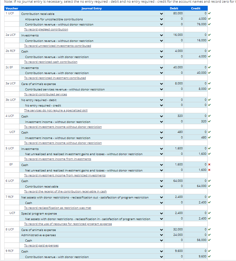 Solved Journal entries for a nonprofit Journal entries for a | Chegg.com