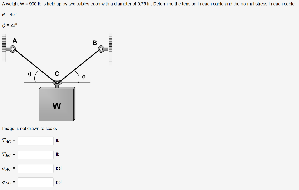 Solved A weight W=900lb is held up by two cables each with a | Chegg.com