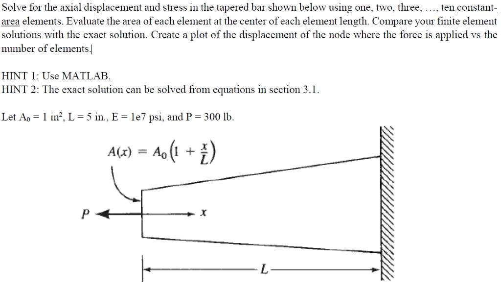 Solved Solve for the axial displacement and stress in the | Chegg.com