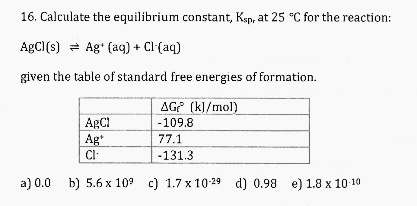 Solved 16. Calculate the equilibrium constant, Ksp, at 25 °C | Chegg.com