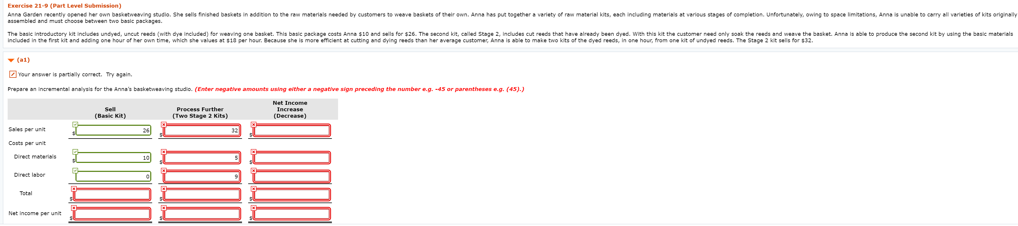 Solved Exercise 21-9 (Part Level Submission) Anna Garden | Chegg.com