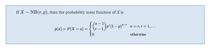 Solved What does the following mean? This is from the | Chegg.com