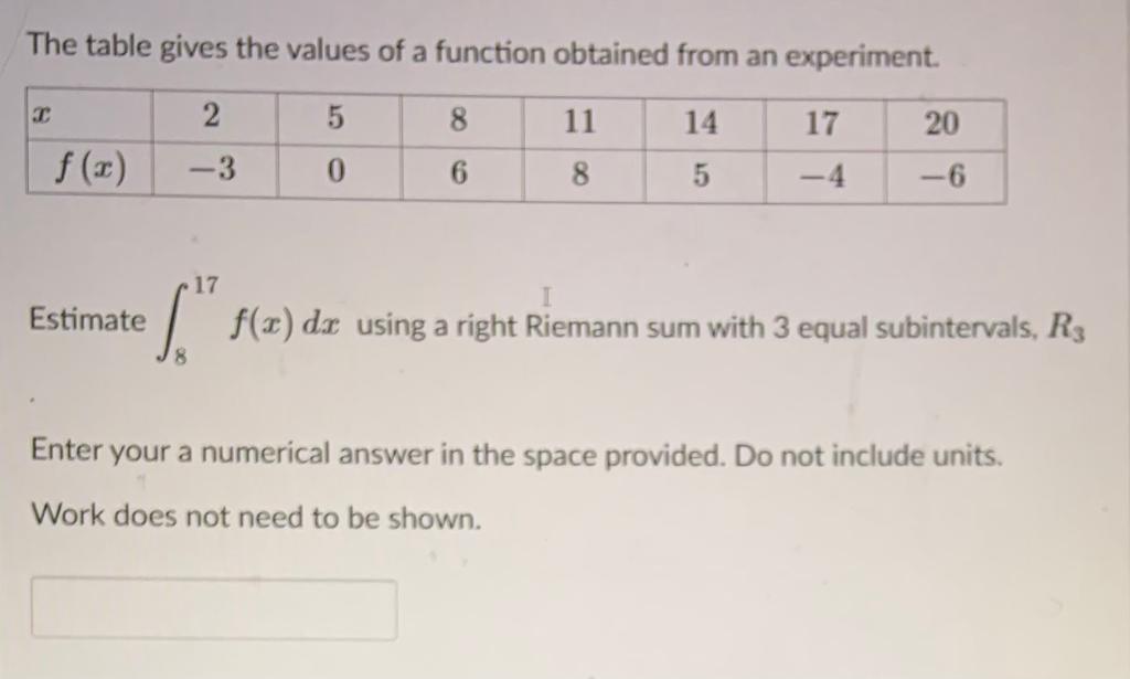 Solved The table gives the values of a function obtained | Chegg.com