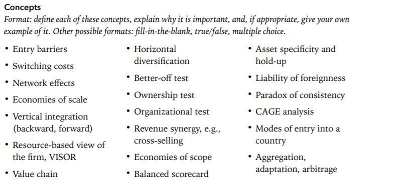 Solved Concepts Format: define each of these concepts, | Chegg.com