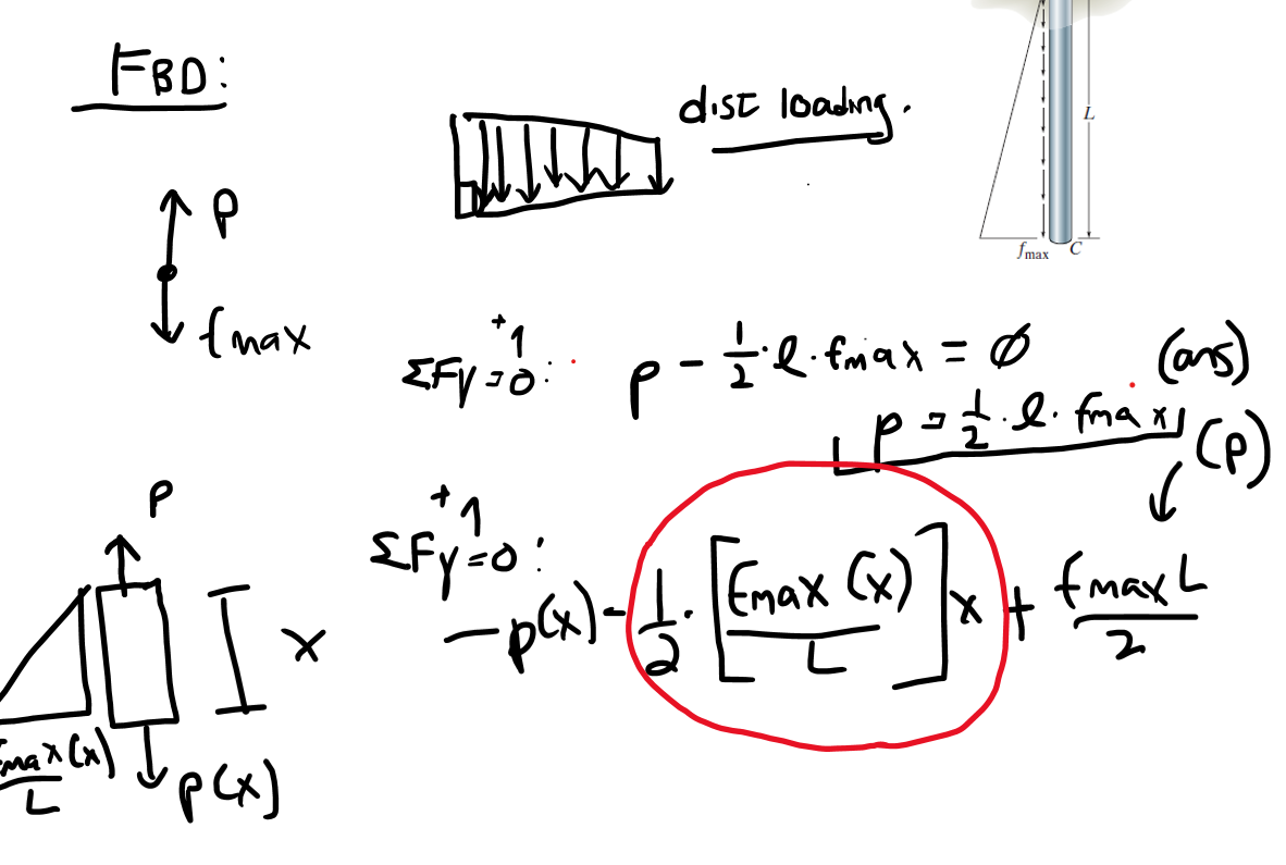 Solved 4-17. The pipe is stuck in the ground so that when it | Chegg.com