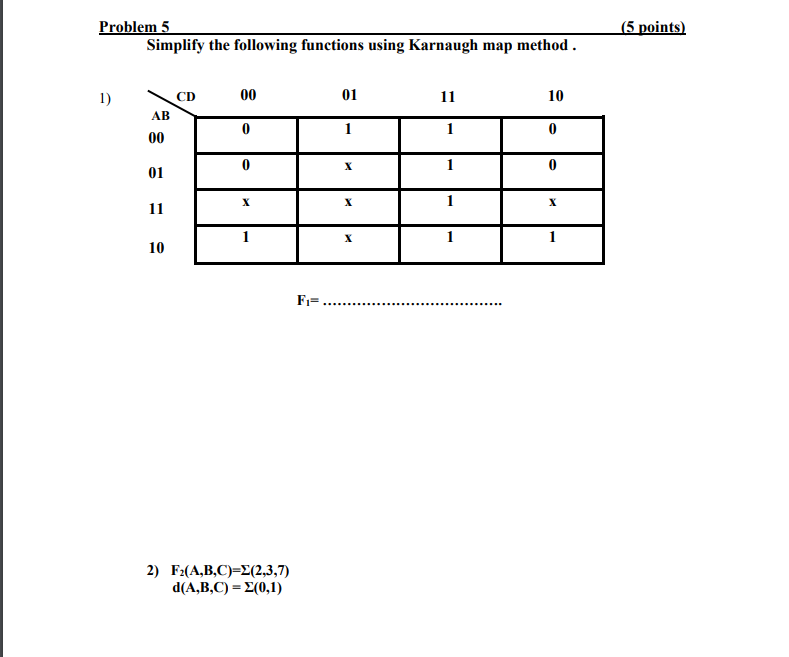Solved (5 points) Problem 5 Simplify the following functions | Chegg.com