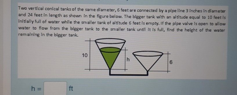 Solved Two vertical conical tanks of the same diameter, 6 | Chegg.com