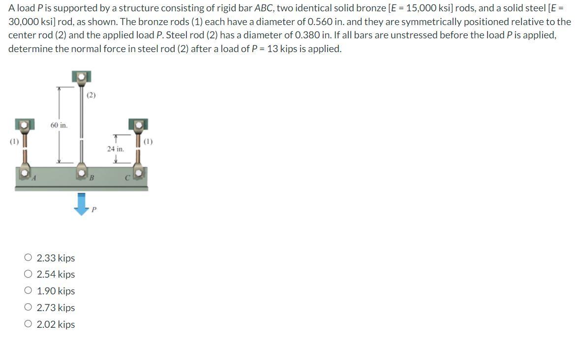 Solved A load P is supported by a structure consisting of | Chegg.com