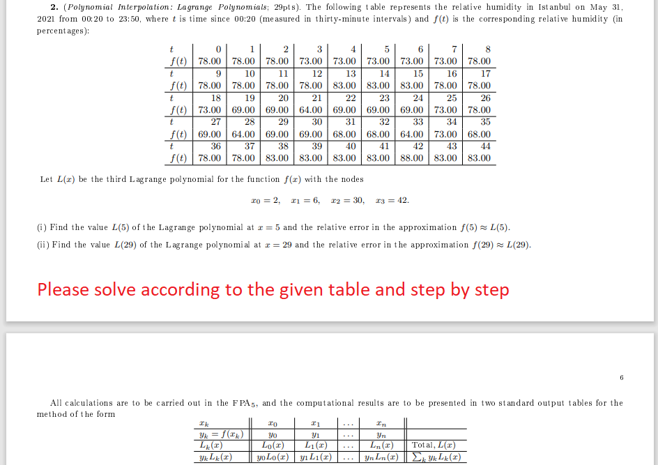 Solved 9 20 25 2. (Polynomial Interpolation: Lagrange | Chegg.com