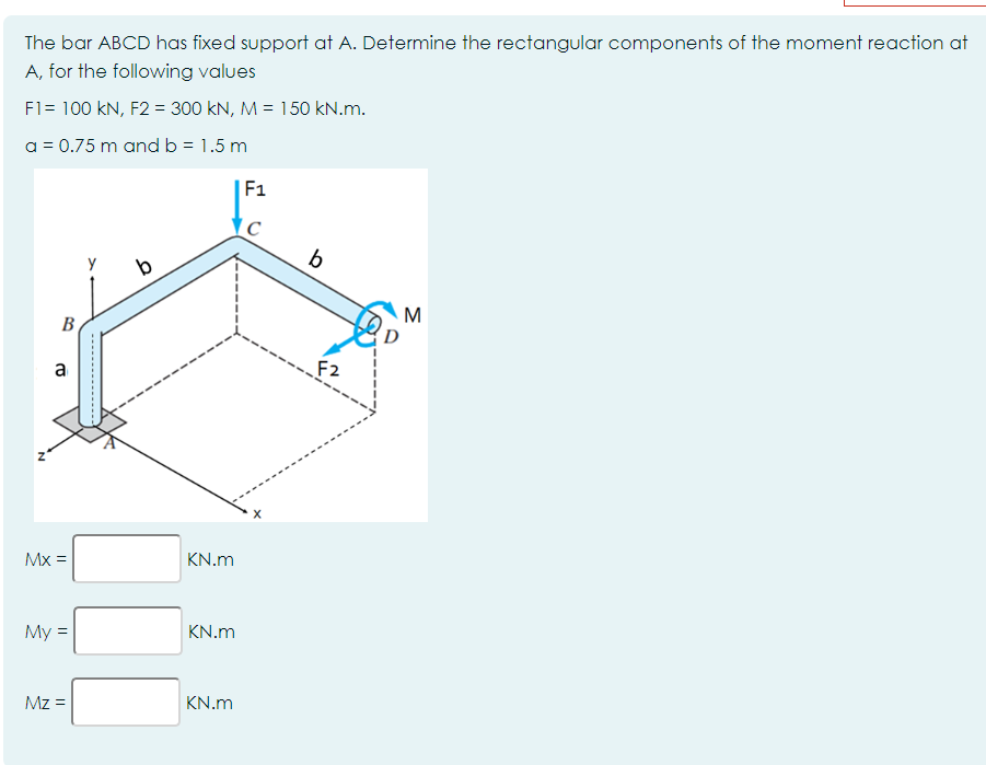 Solved The bar ABCD has fixed support at A. ﻿Determine the | Chegg.com