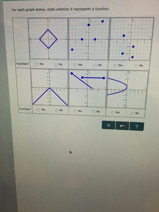 Solved For each graph below, state whether it represents a | Chegg.com