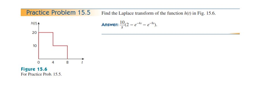 Solved Explanation of a Laplace Transform solution (probably | Chegg.com