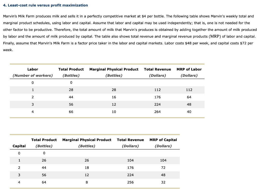Solved 4. Least-cost rule versus profit maximization | Chegg.com