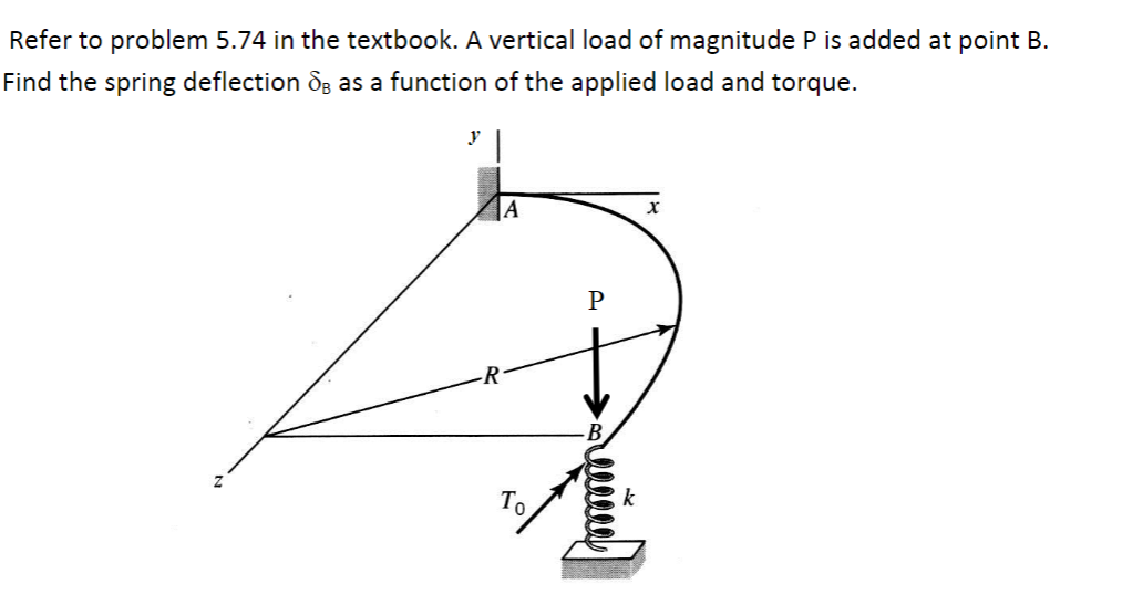 Refer to problem 5.74 in the textbook. A vertical | Chegg.com