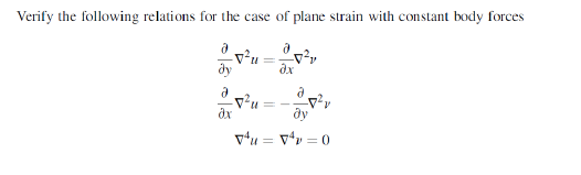 Solved Verify the following relations for the case of plane | Chegg.com