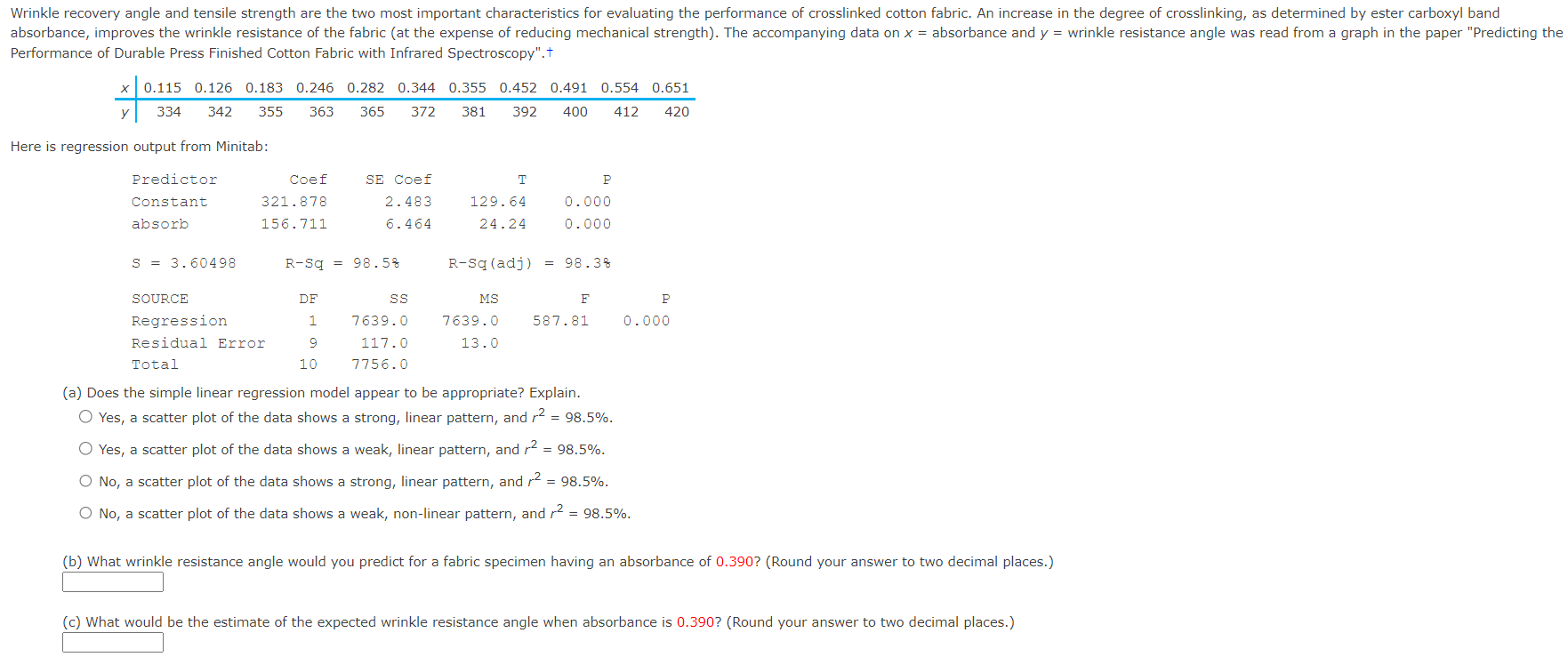 Solved Performance of Durable Press Finished Cotton Fabric | Chegg.com