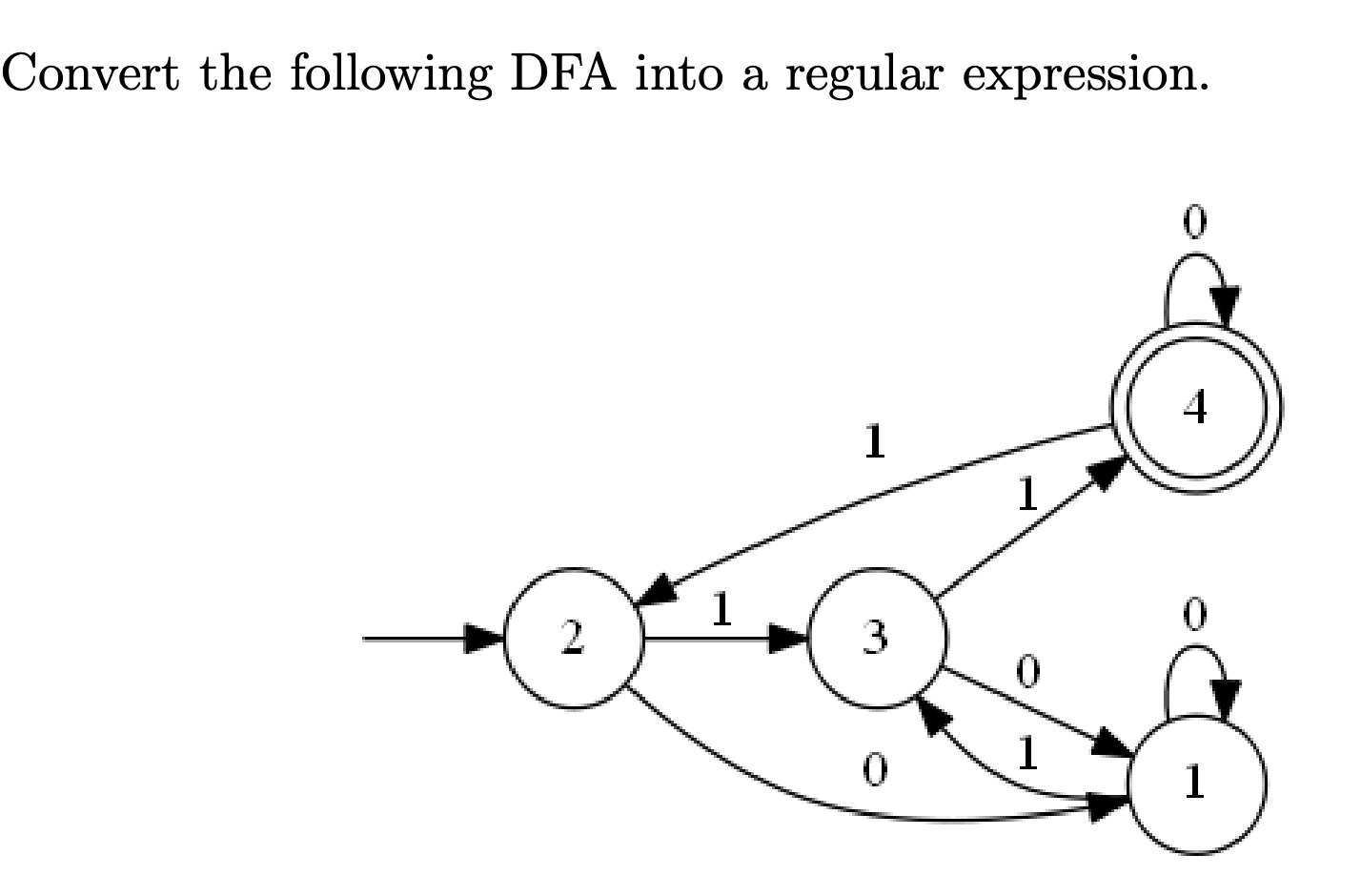 Solved Convert the following DFA into a regular expression. | Chegg.com