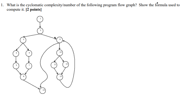 Solved 1. What is the cyclomatic complexity/number of the | Chegg.com