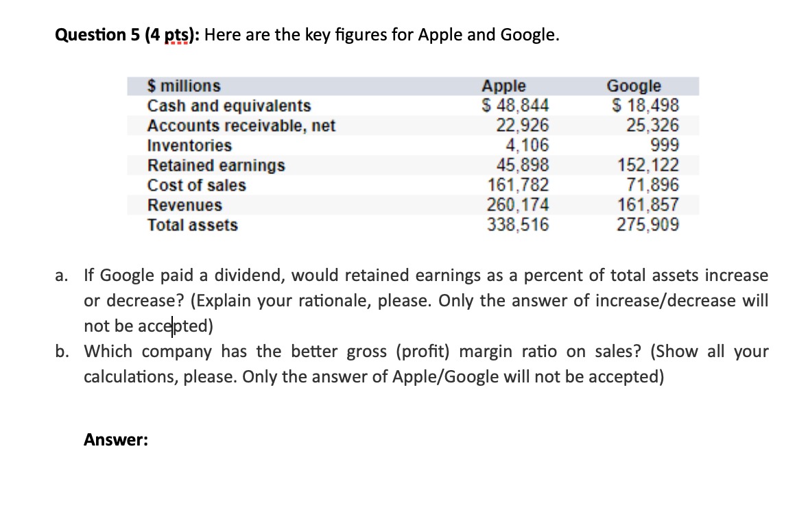 Solved Question 5 (4 pts): Here are the key figures for | Chegg.com