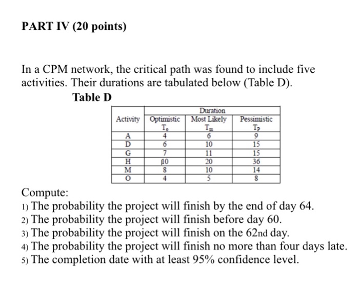 Solved PART IV (20 points) In a CPM network, the critical | Chegg.com