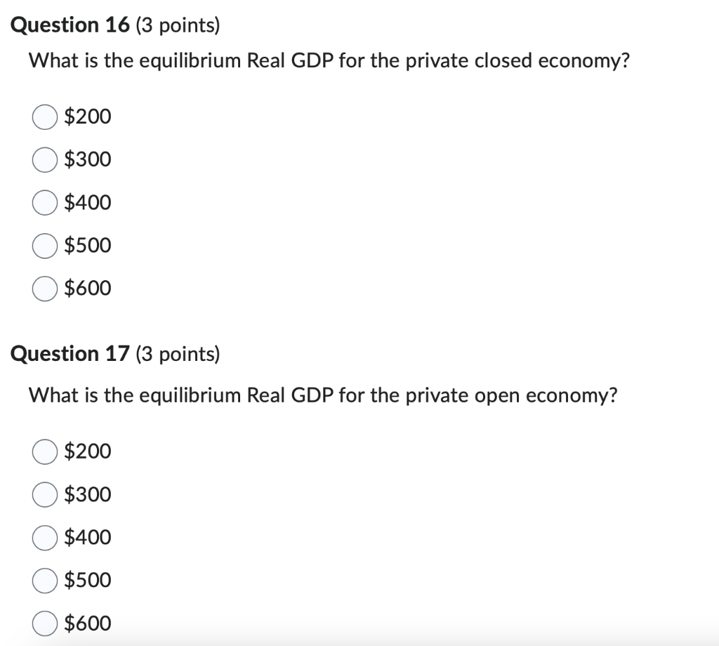 Solved What is the equilibrium Real GDP for the private | Chegg.com