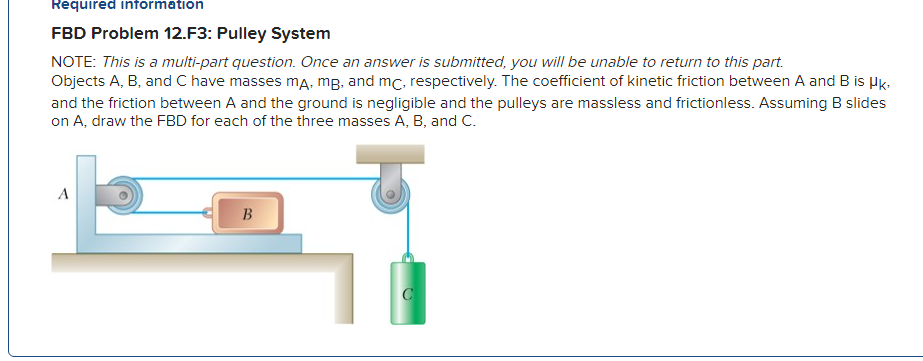 Required intormationFBD Problem 12.F3: Pulley | Chegg.com