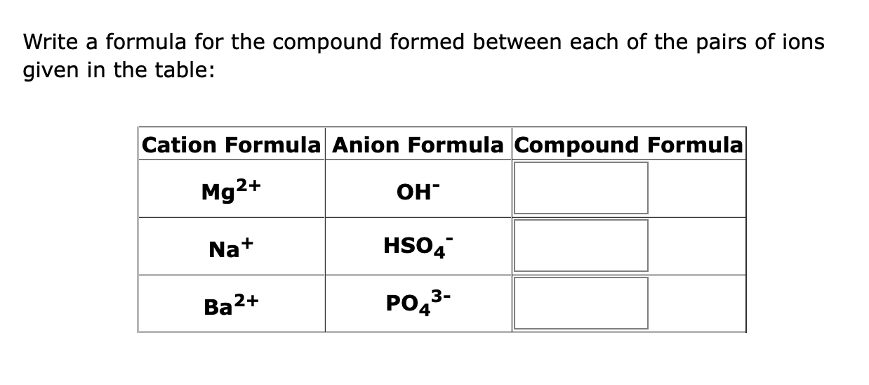 Solved Write a formula for the compound formed between each | Chegg.com
