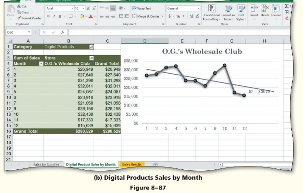 What Are The Steps To Create This In Excel For Pivot Chegg