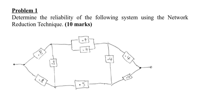 Solved Problem 1 Determine the reliability of the following | Chegg.com