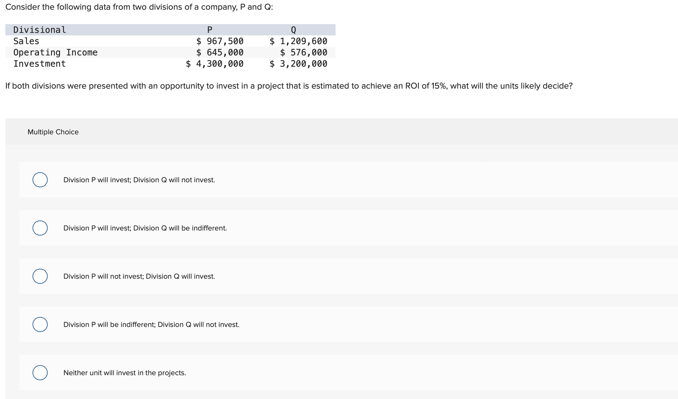 Solved Consider the following data from two divisions of a | Chegg.com