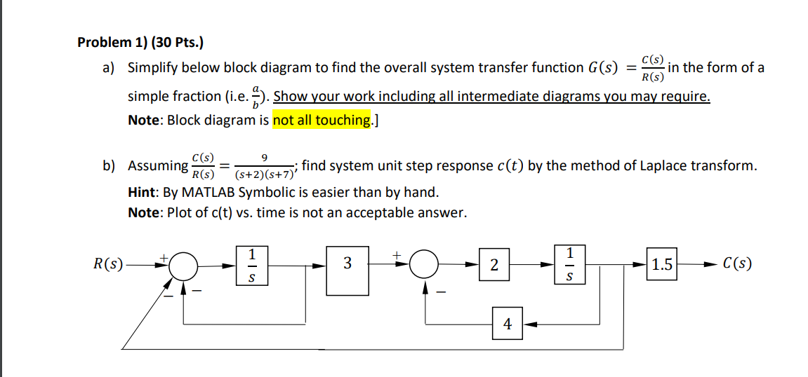 Solved Problem 1) (30 Pts.) a) Simplify below block diagram | Chegg.com