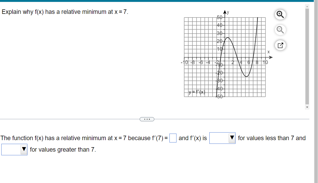 Solved Explain why f(x) has a relative minimum at x=7. The | Chegg.com