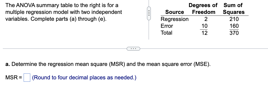 Solved The ANOVA summary table to the right is for a | Chegg.com