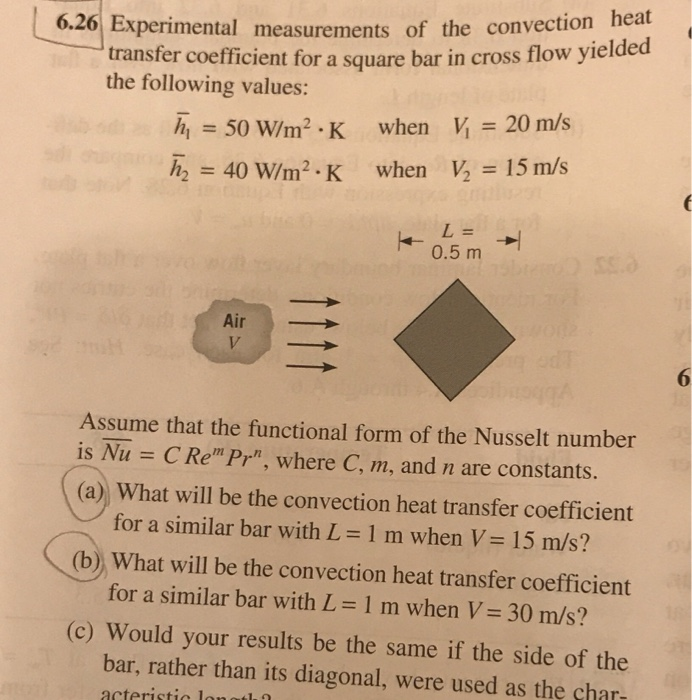 Solved Experimental measurements of the convection heal | Chegg.com