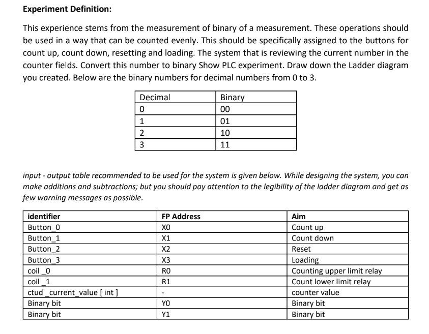 Solved Experiment Definition: This experience stems from the | Chegg.com