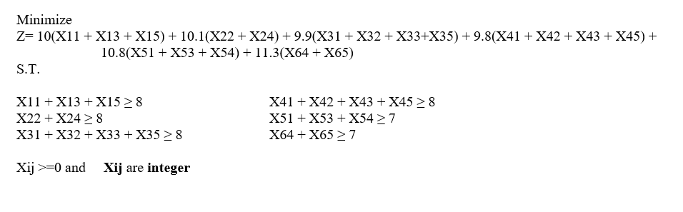 Solved Find the optimal solution using LINGO and | Chegg.com