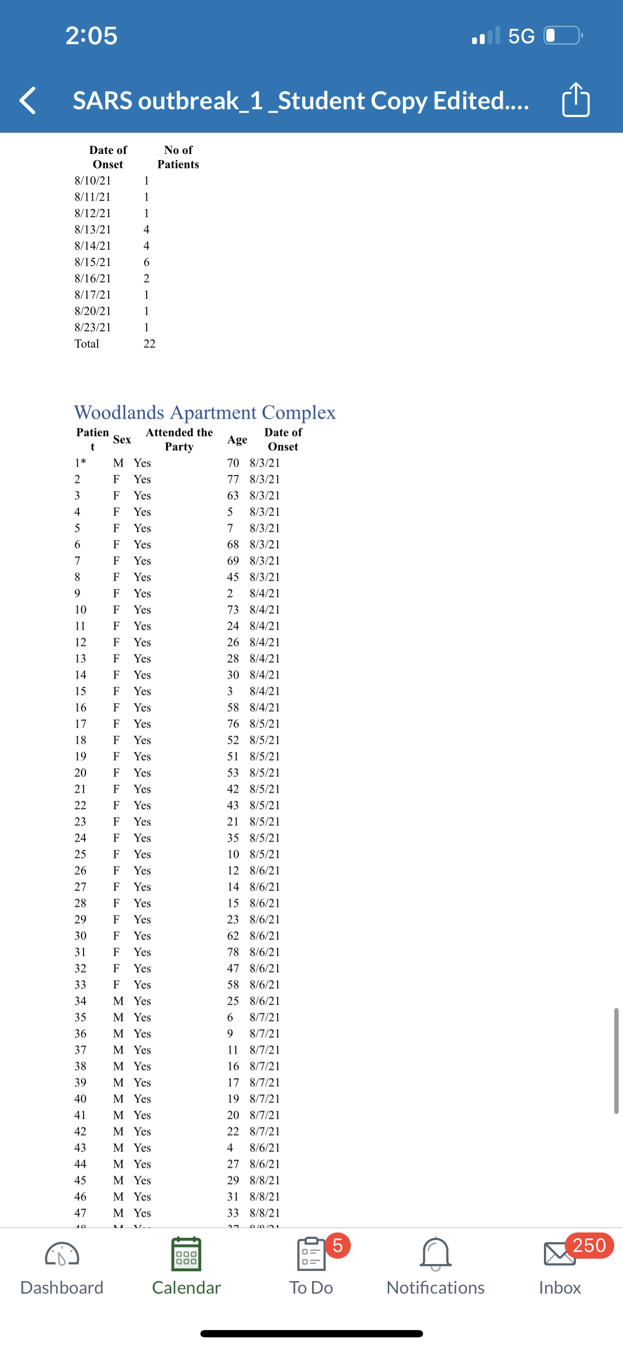QUESTION 3: See Appendix 1 (page 9, below) for | Chegg.com