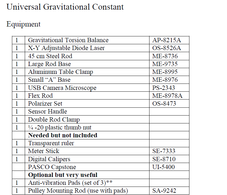 Universal Gravitational Constant Equipment 1 1 1 1 | Chegg.com