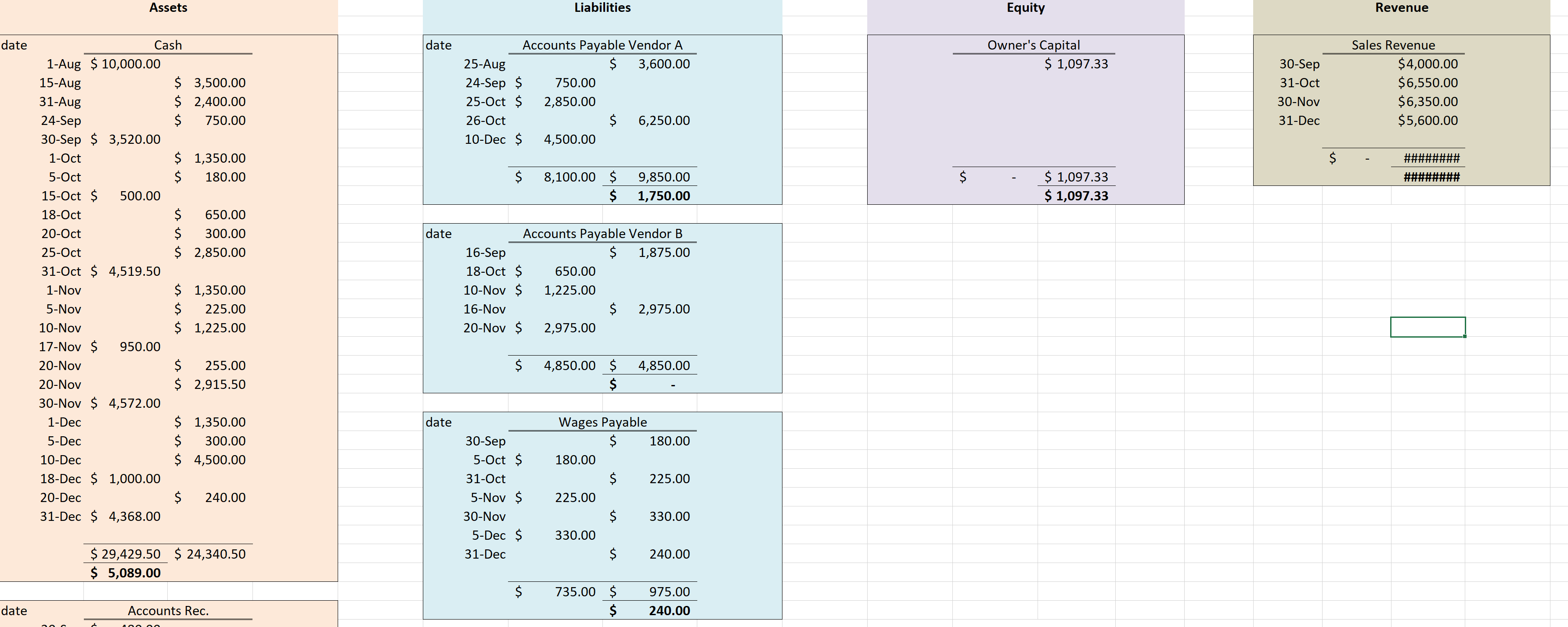 Solved 1. The following events occurred during the year. | Chegg.com