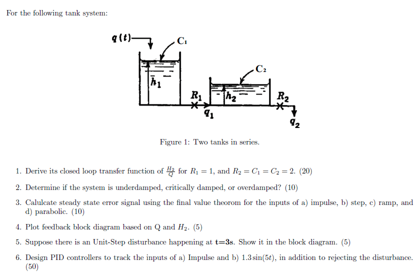 For the following tank system: alt) , Figure 1: Two | Chegg.com