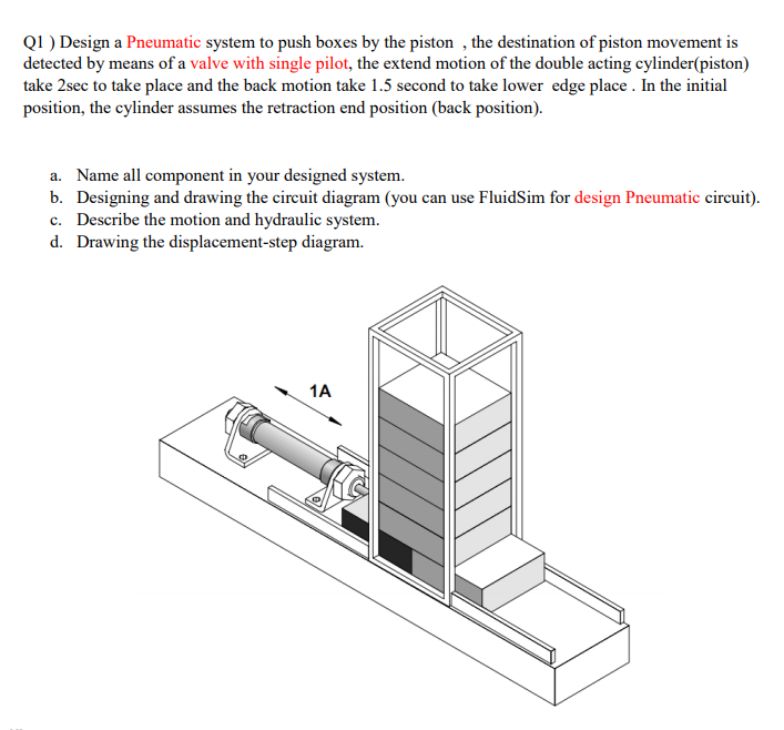 Q1 ) Design a Pneumatic system to push boxes by the | Chegg.com