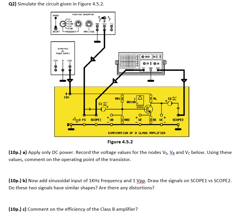 Solved Q2) Simulate the circuit given in Figure 4.5.2. | Chegg.com