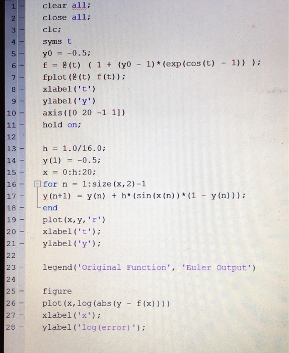 Solved Need Help Trying To Manipulate My Euler Script To Run 