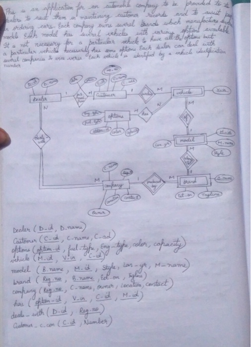 Solved Project Description In this project, you will | Chegg.com