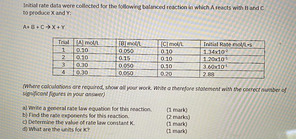 Solved Initial rate data were collected for the following | Chegg.com