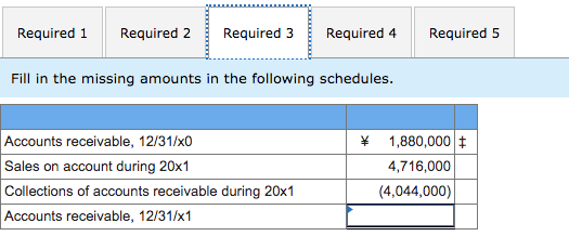 Solved Required 1 Required 2 Required 3 Required 4 Required | Chegg.com